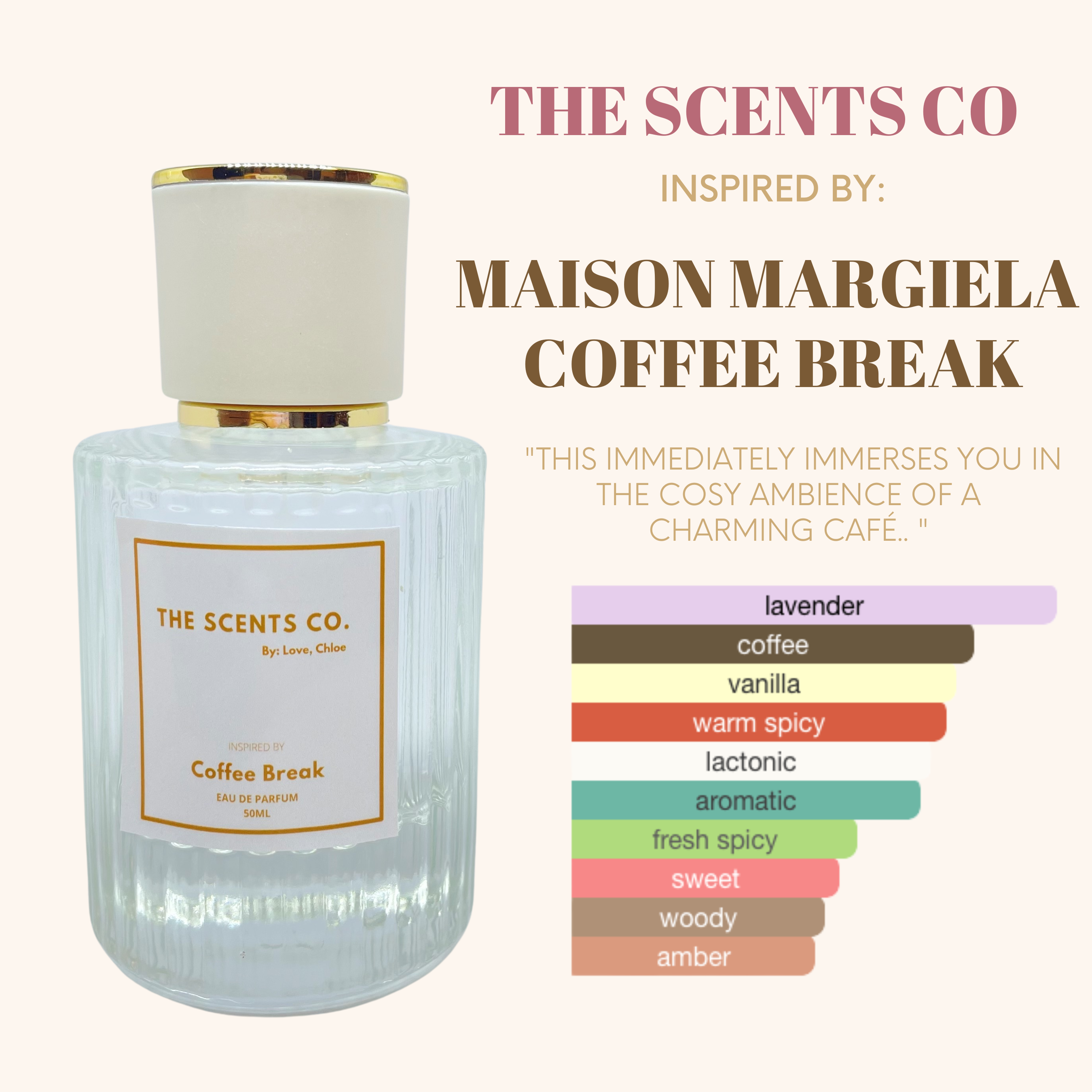 TSC Coffee Break Inspired Perfume | Lazada PH