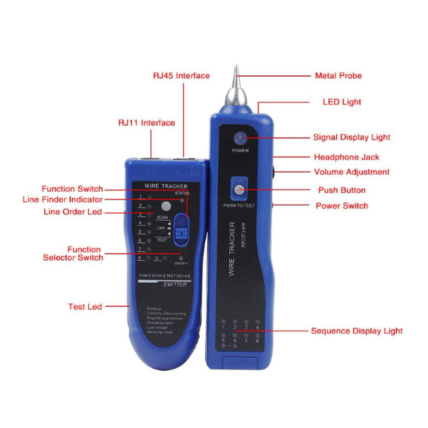 RJ11 & RJ45 WIRE TRACKER RJ11 RJ45 LAN Cable Tester LAN Cable Tester ...