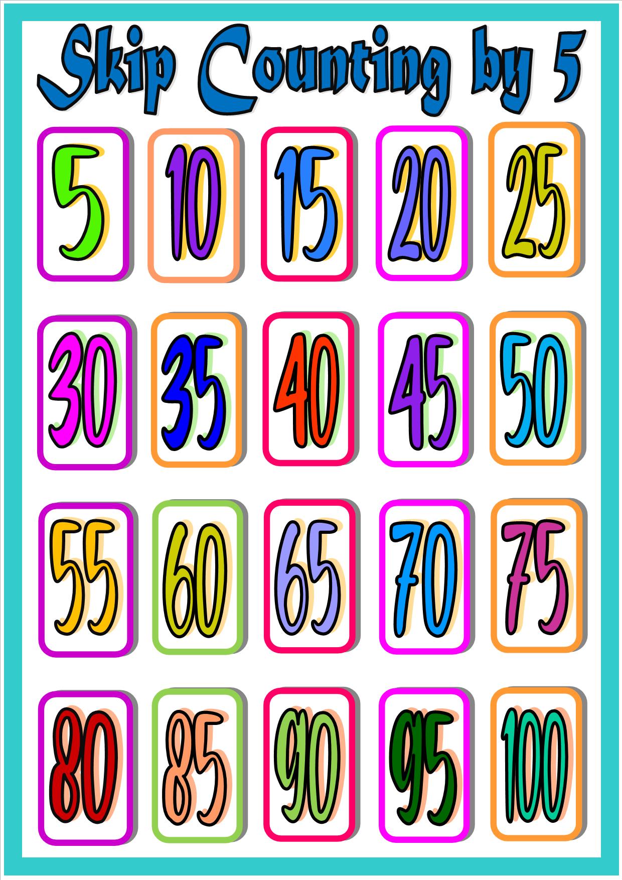 Skip Counting by 2 TO 10 A4 Size laminated | Lazada PH