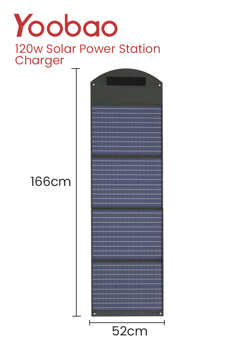 Yoobao 120w Solar Panel For Power Station Charging And Outdoor Camping ...