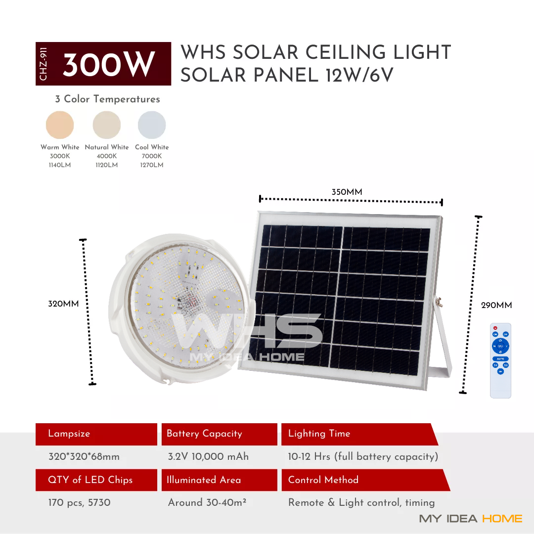 WHS Solar Ceiling Light 60W 100W 200W 300W 500W Solar Light LED indoor ...