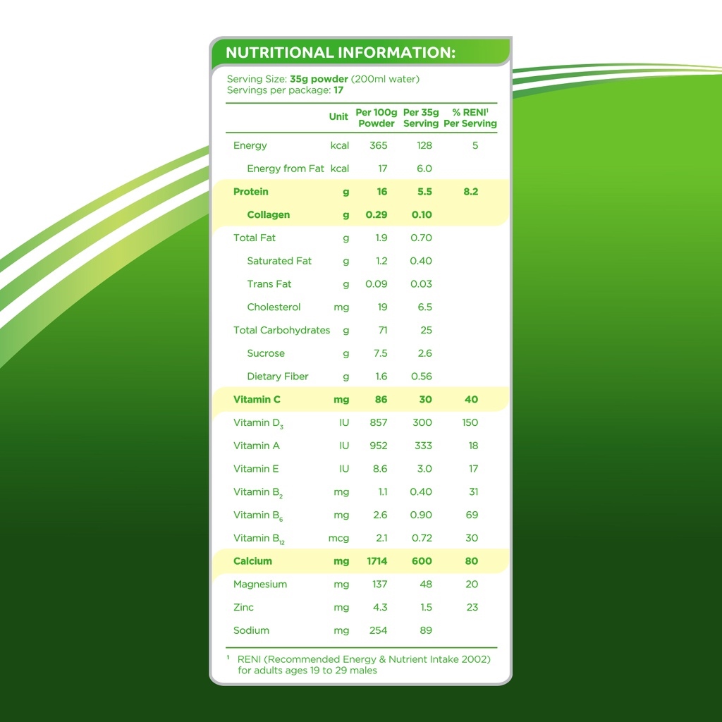 Healthy Anlene 3X Milk Powder Plain 600G x2 | Lazada PH