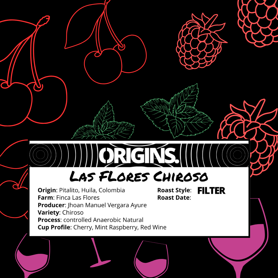 Colombia Finca El Diviso Sidra and Finca Las Flores Chiroso Specialty ...