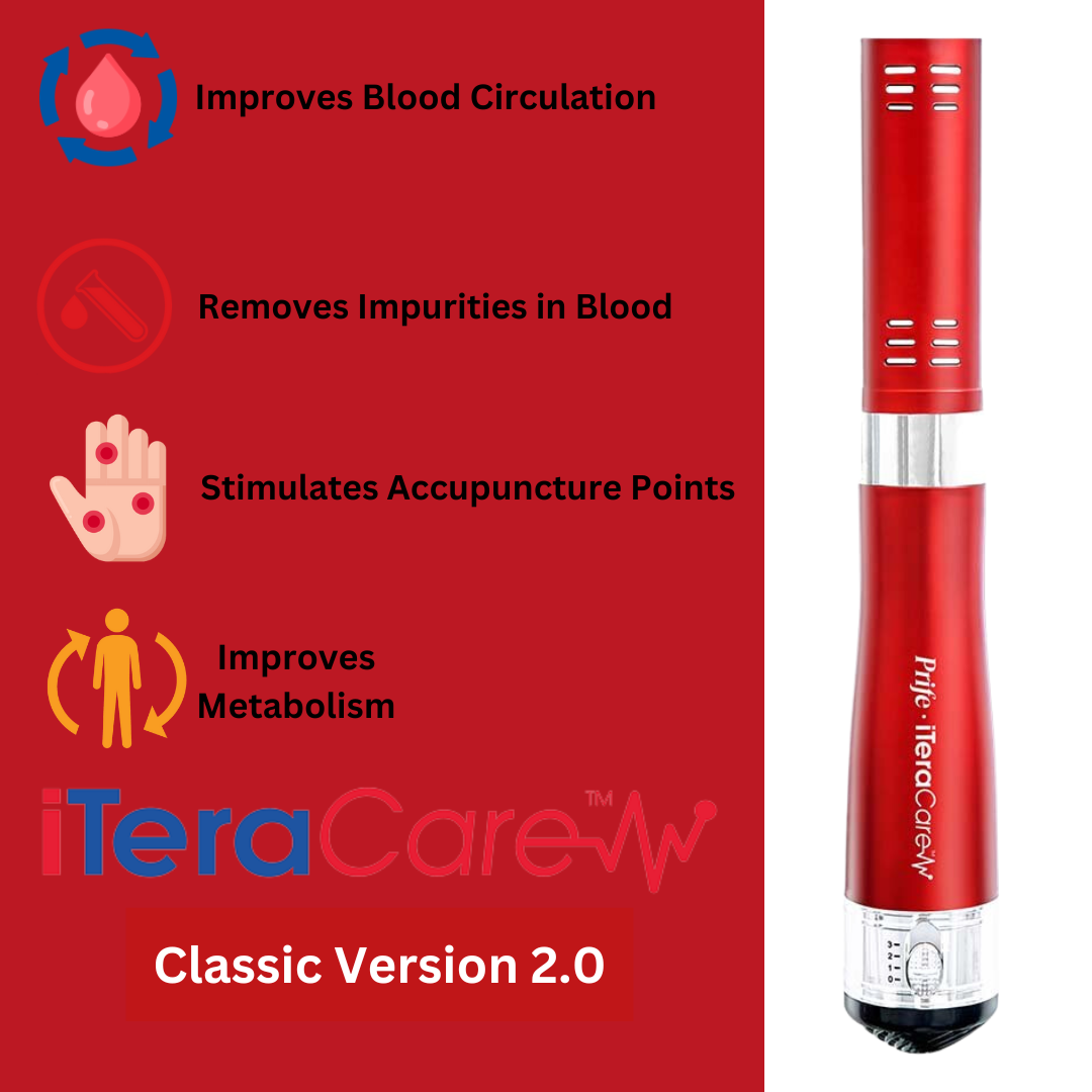 Original Itera Care Theraphy Device Version 2.0 Prife Terahertz ...