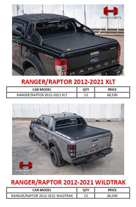 HAMER ROLLER LID AUTOMATIC | Lazada PH