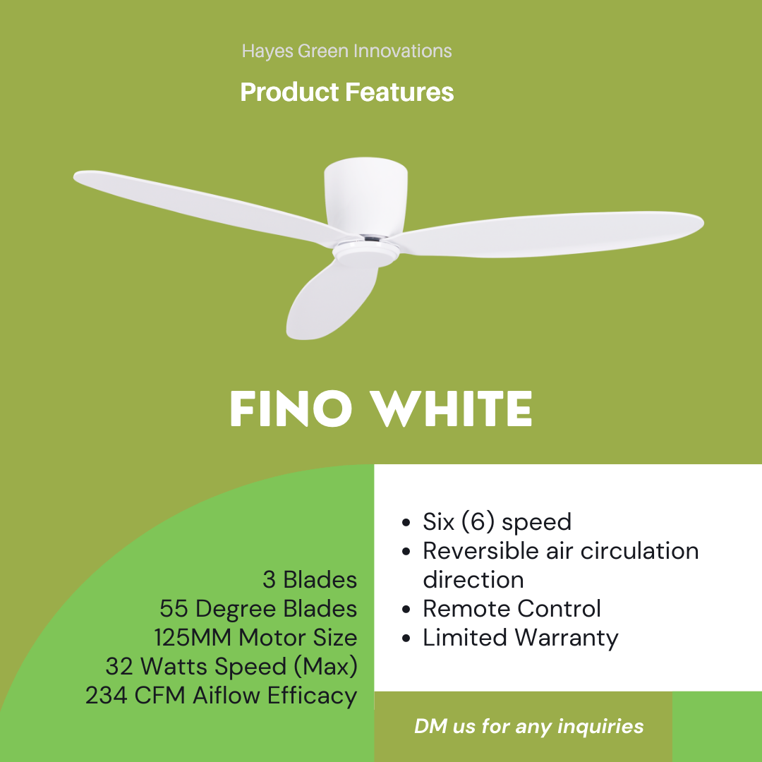 Lucci Ceiling Fan Remote Control Manual | Shelly Lighting