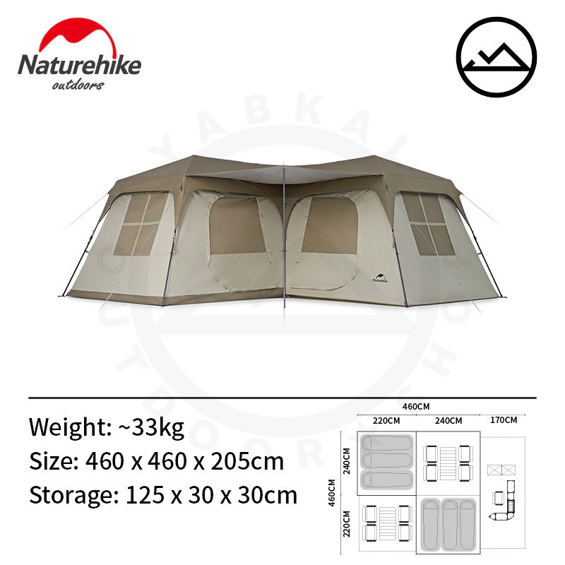 Naturehike Village Suite Quick-Open Glamping Tent | Lazada PH