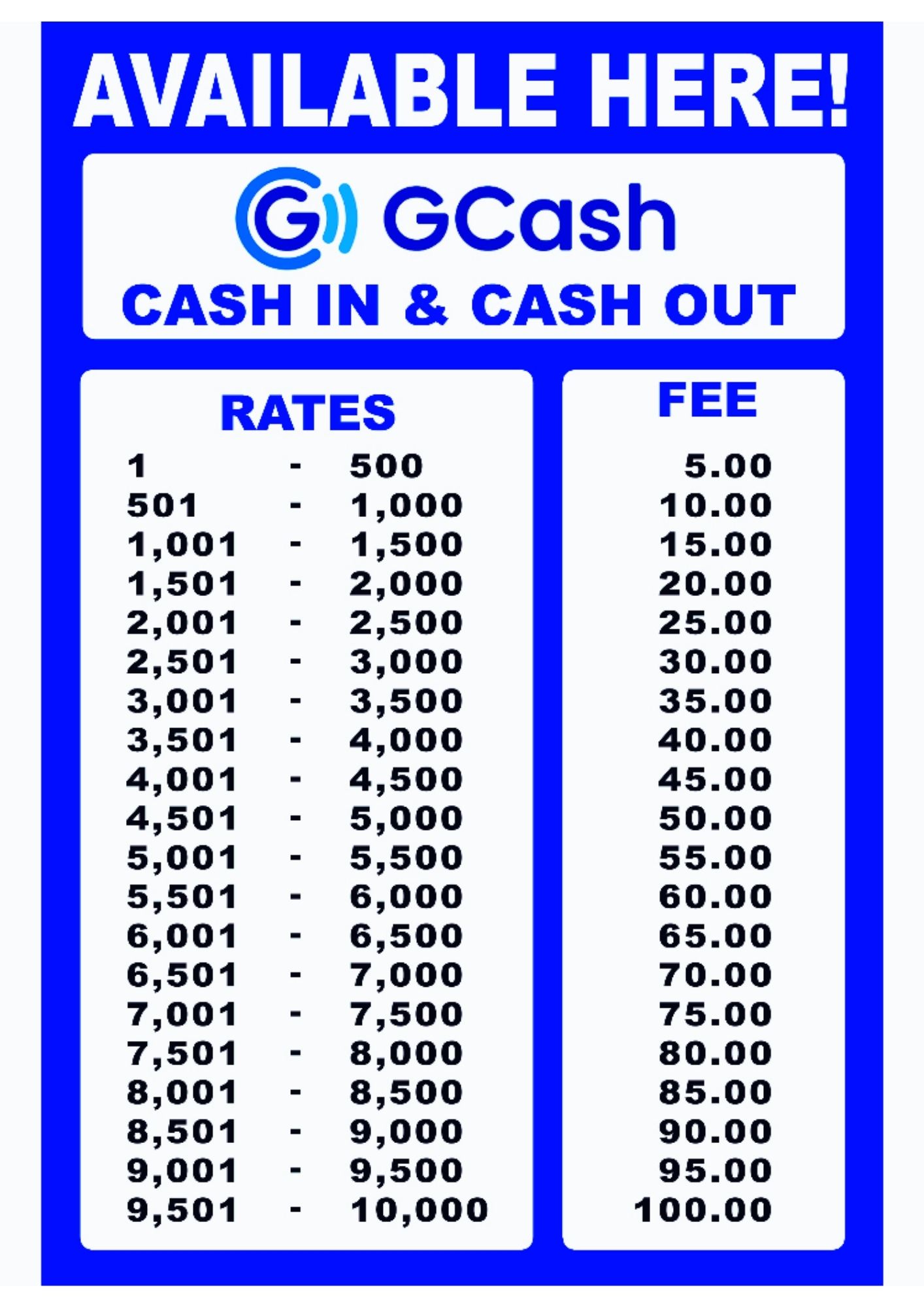 GCASH RATES SIGNAGE LAMINATED 8X11 SIZE | Lazada PH