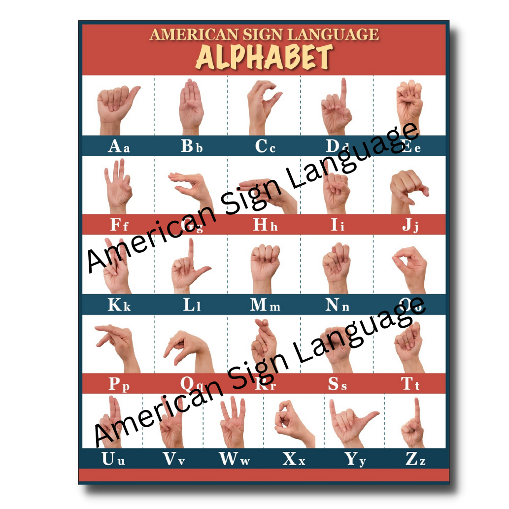 EDUCATIONAL CHARTS ( ASL ) AMERICAN SIGN LANGUAGE ALPHABET & NUMBERS ...
