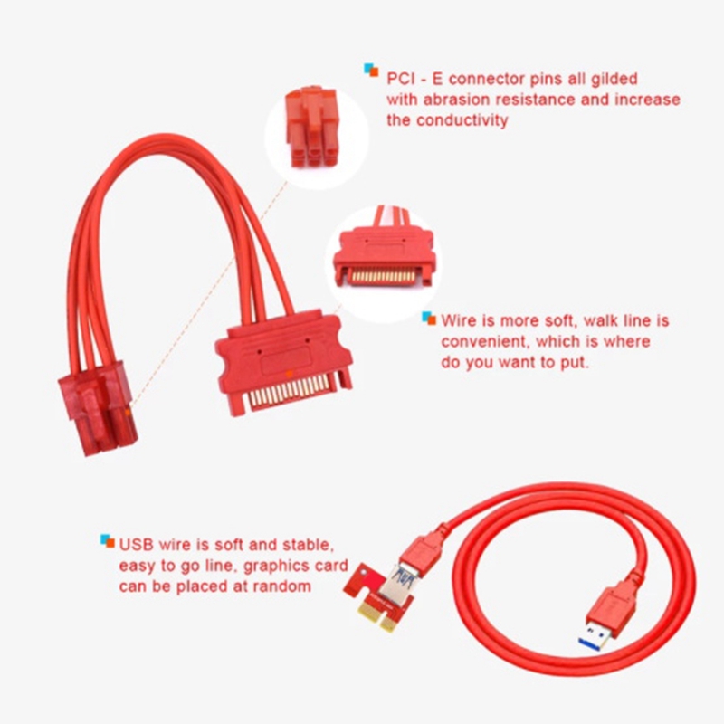 V014 Pro PCIE Riser USB3.0 High Speed Graphics Card PCIE Adapter Card ...