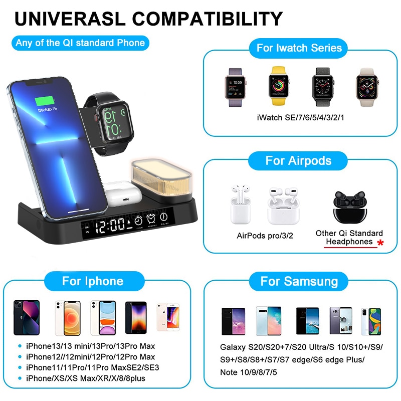 HOCE 30W 3 In 1 Qi Wireless Charger สำหรับ iPhone 14 13 12 11 Pro Max XR XS X Apple Watch 7 6 5 ...