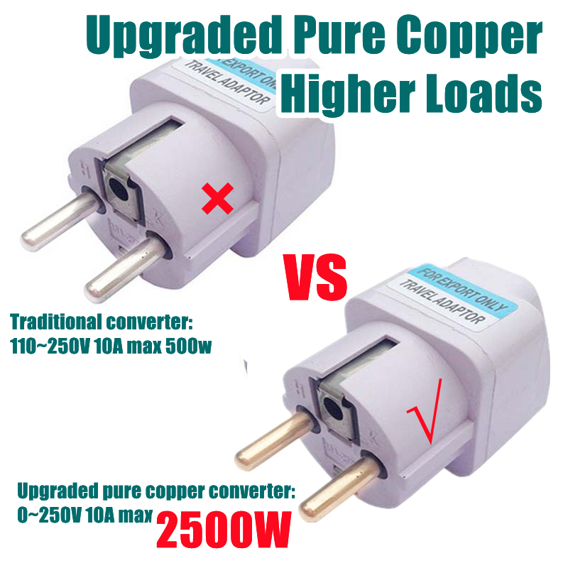 Sinotimer 220v Weekly 7 Days Programmable Digital Time Switch Relay Timer Control For Electric