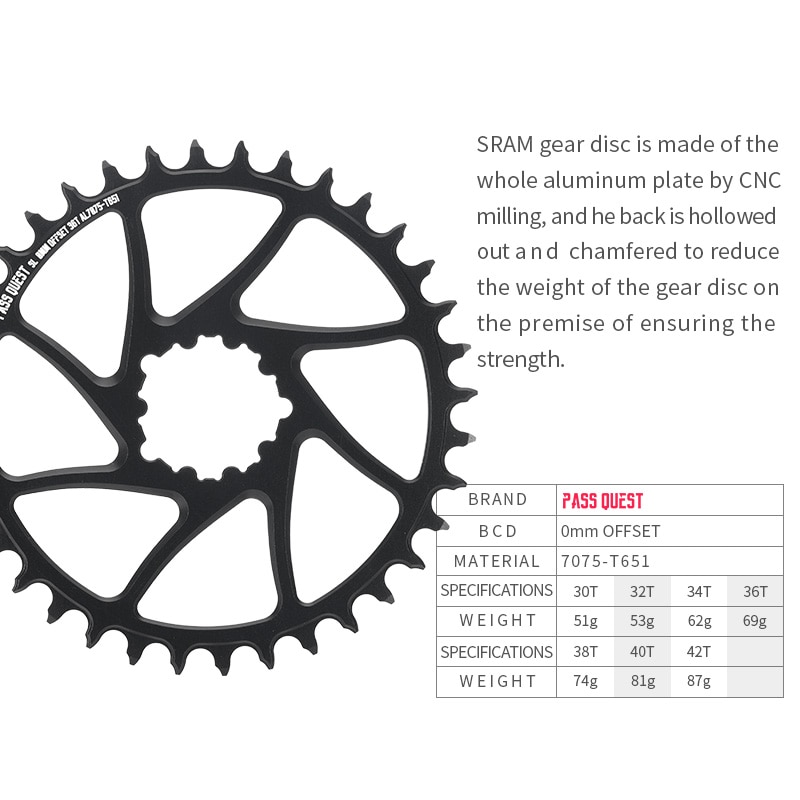 PASS QUEST GXP MTB Gear Plate 0mm Offset Round 30-42T Narrow Wide ...