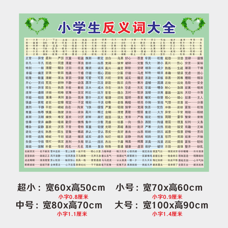 Antonym antonym Daquan Wall Sticker Primary School Chinese Knowledge ...