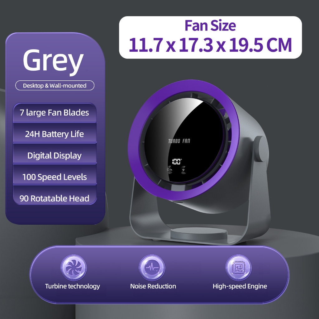 GOOJODOQ Mini Fan Rechargeable Strong Wind 100 Gear Wind Speed Fan Mini ...