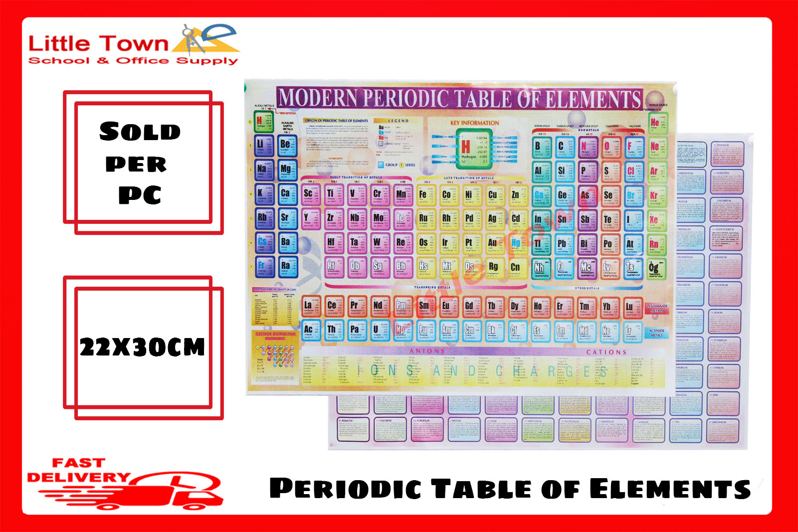 Modern periodic table of elements Chart | Lazada PH