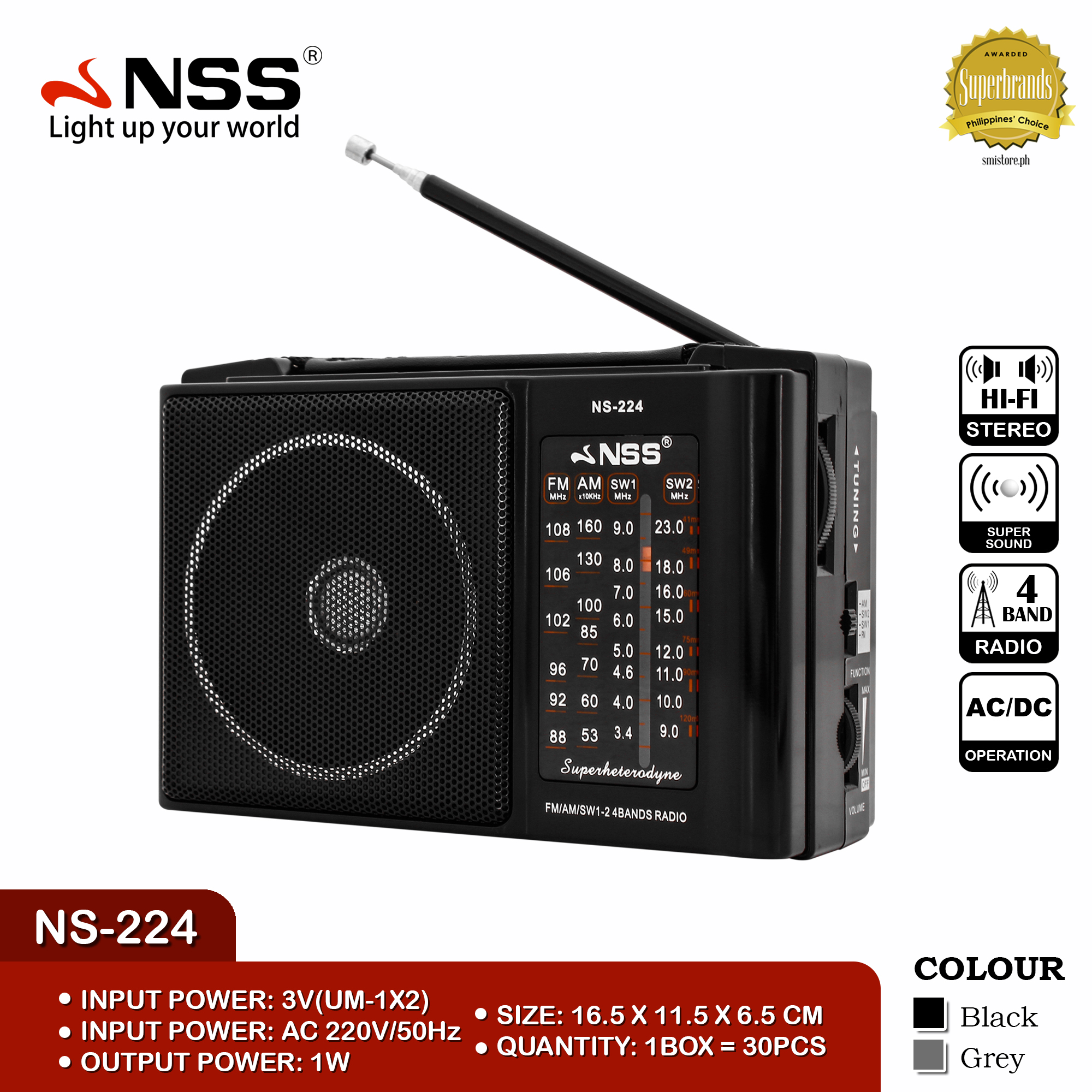 NSS - FM/AM/SW1/SW2. 4 Band Portable Radio ( Inside A/C Cord ) Mini ...