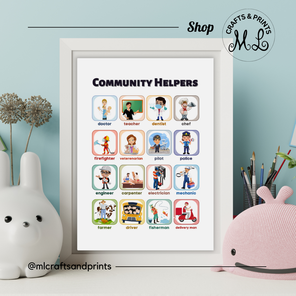 Educational Laminated Chart Community Helpers | Lazada PH