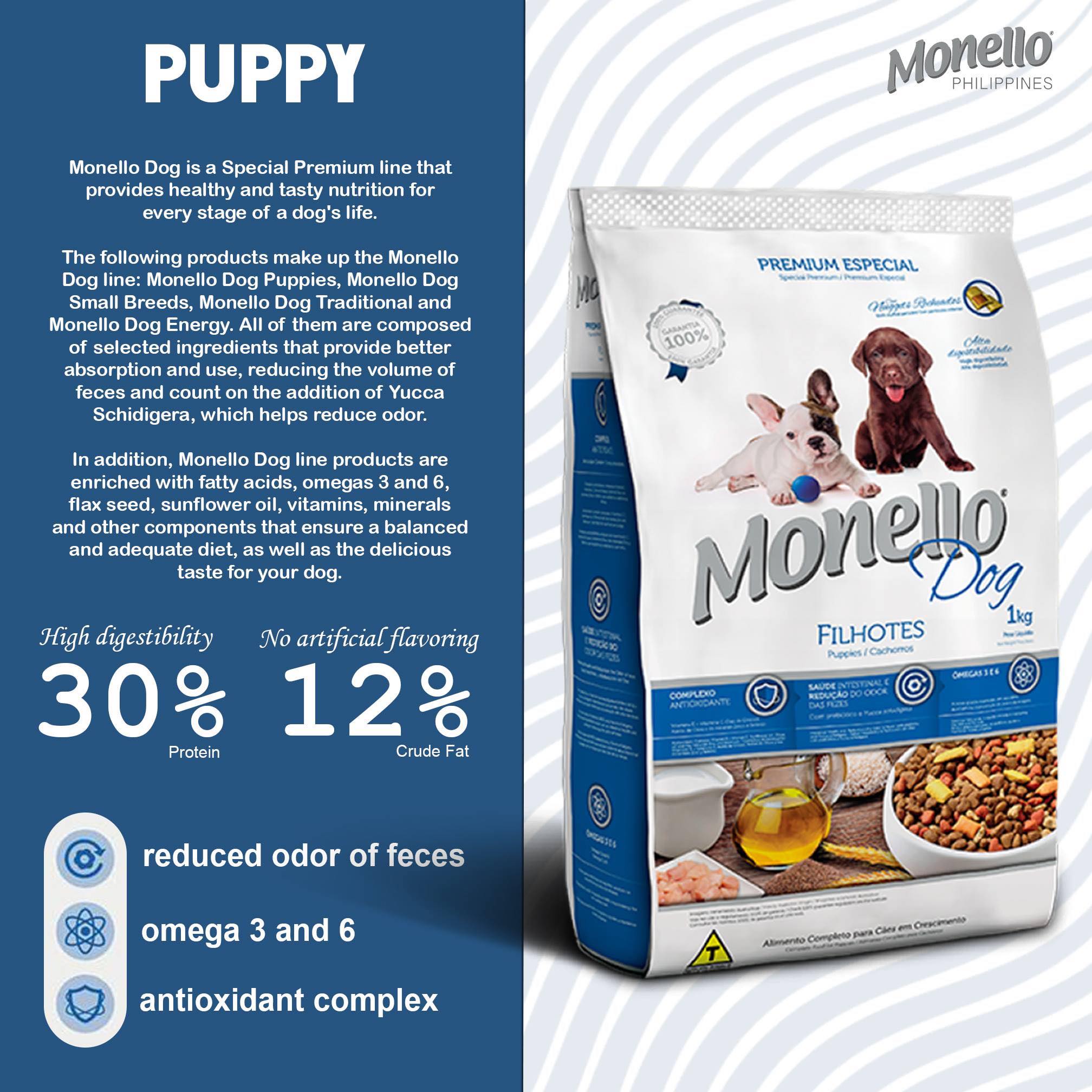 Monello Premium Dog Food for Puppy 1kg | Lazada PH