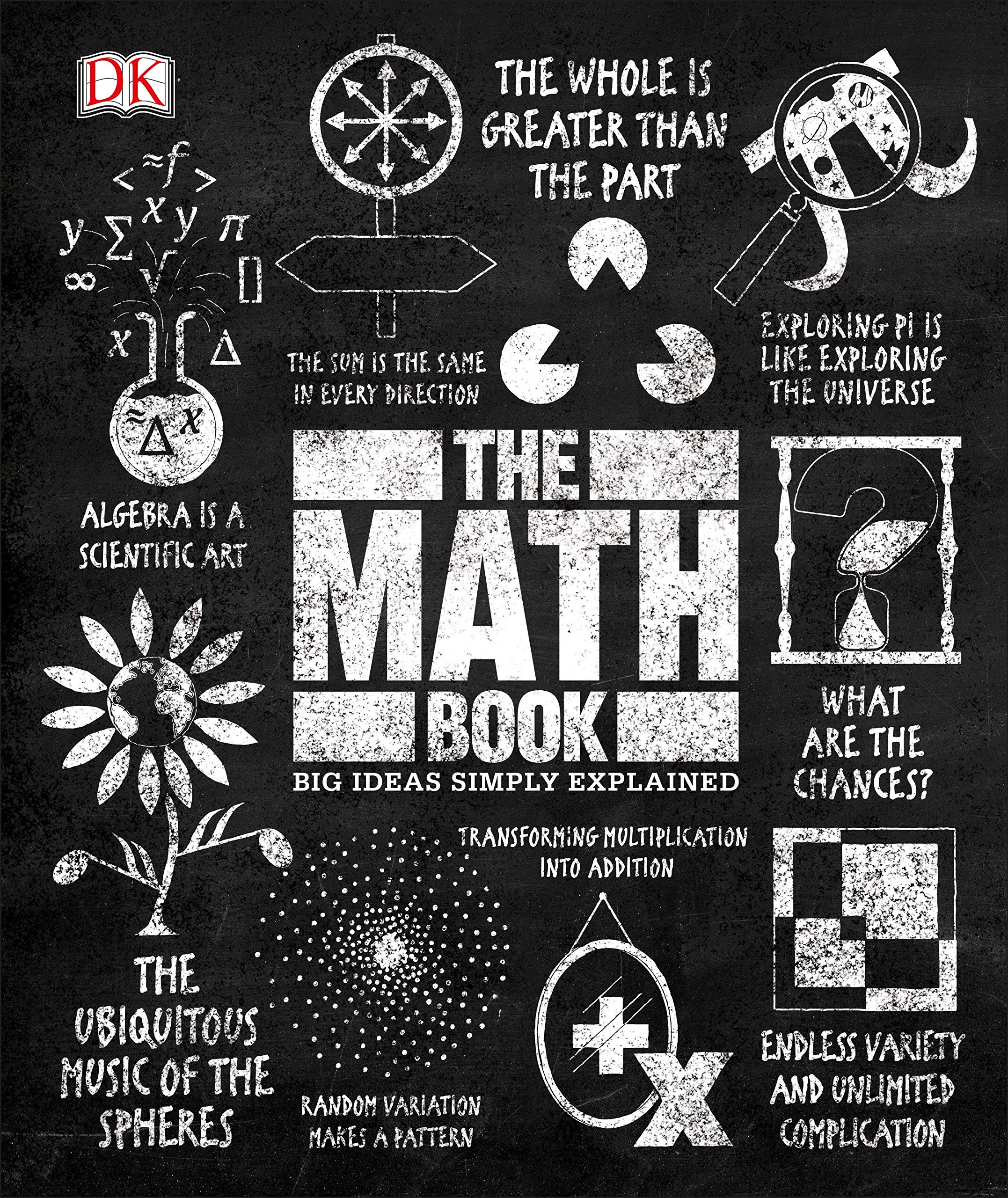 The Maths Book: Big Ideas Simply Explained (Hardcover) | Lazada PH