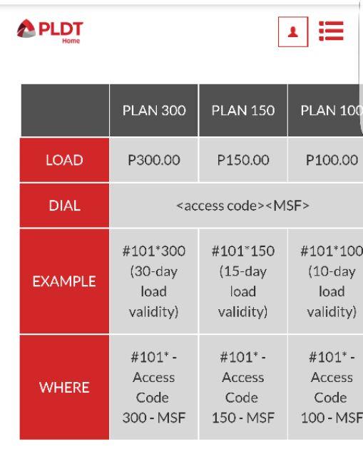 COD PLDT Landline Plus Prepaid Sim | Lazada PH