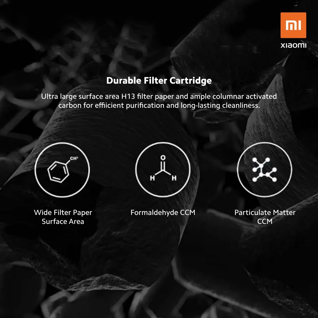 Xiaomi Mi Air Purifier Pro H Filter | Lazada PH