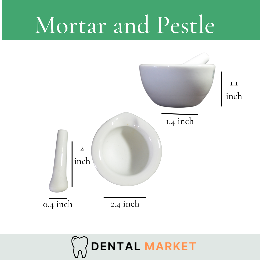 Mortar And Pestle Labelled Diagram at John Bing blog