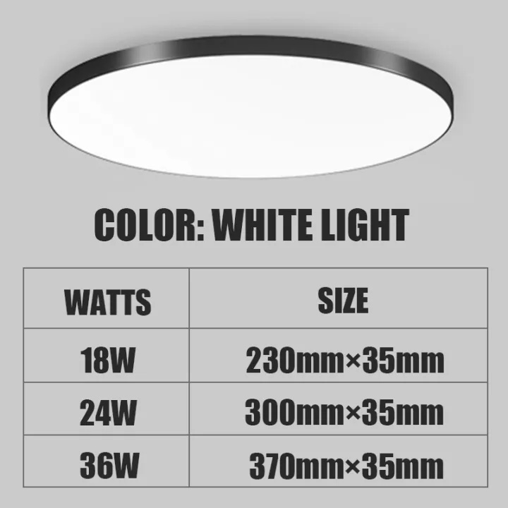 HYM LED Ceiling Lights Modern Design Easy Install Led Lights for House ...