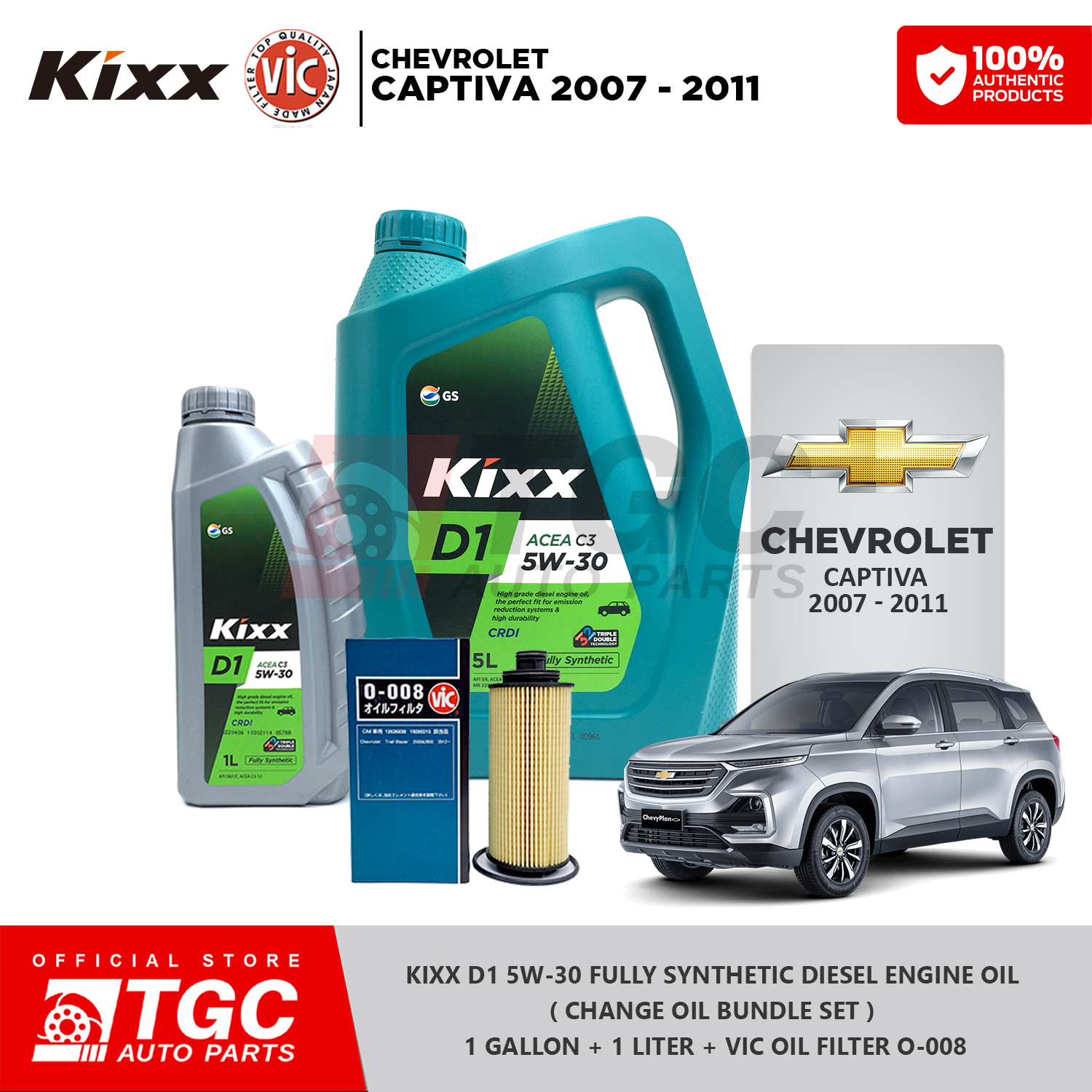 KIXX D1 5W-30 Fully Synthetic Diesel Engine Oil ( Change Oil Bundle Set ...