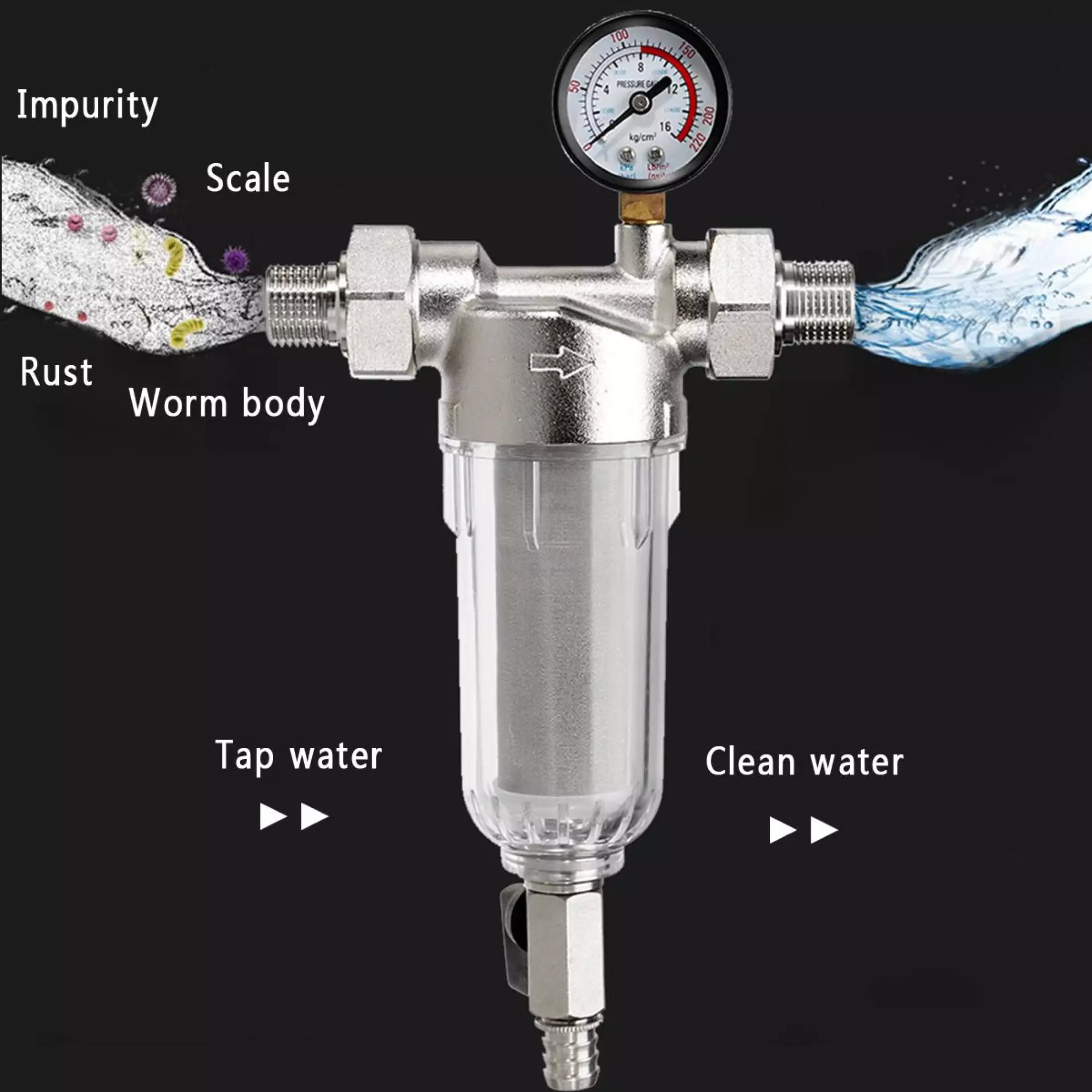 40 Micron Filter Copper Head Preliminary Interface Water Filter Front ...