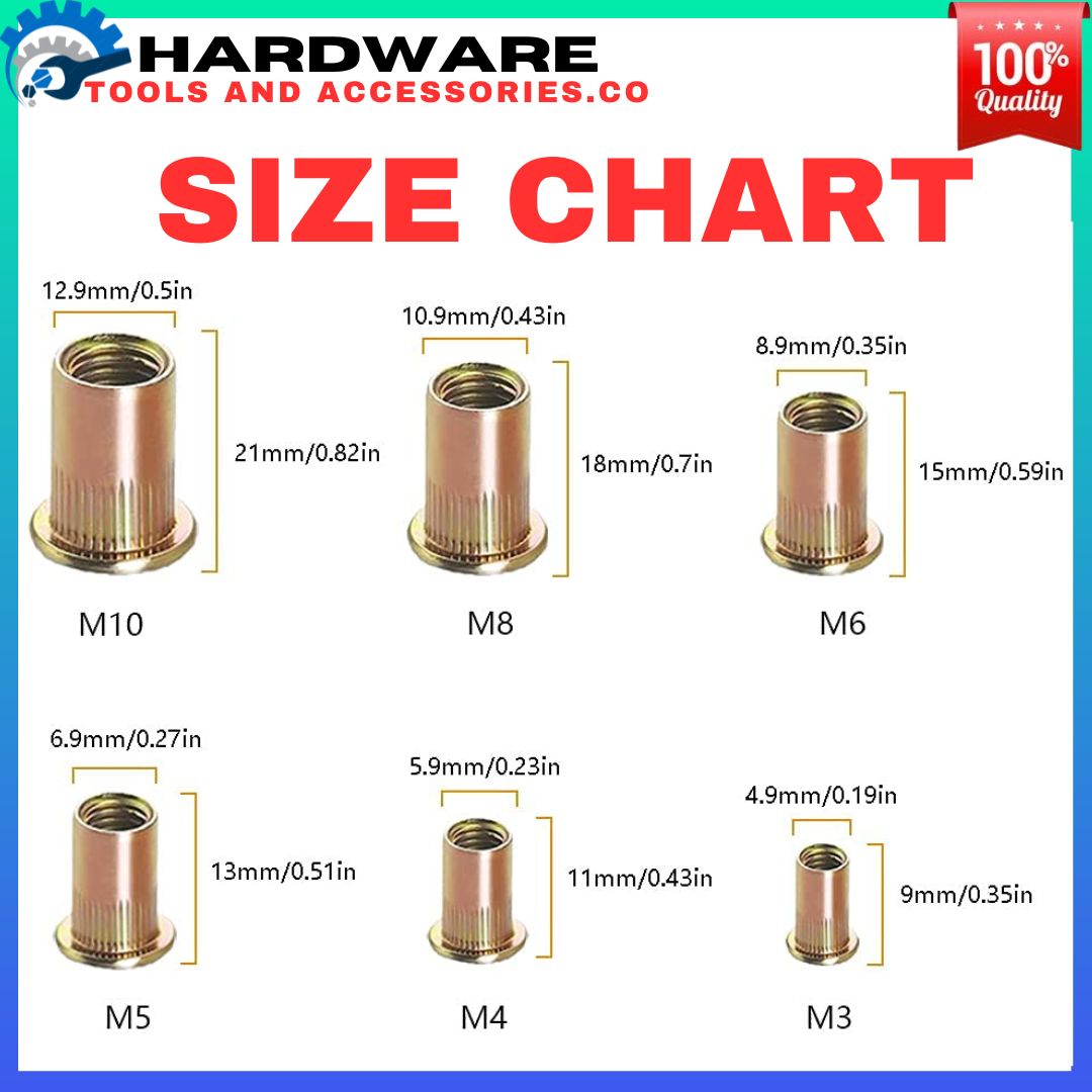 Carbon Steel Metric Rivet Nut Nut Sert Assortment Kit, Flat Head ...