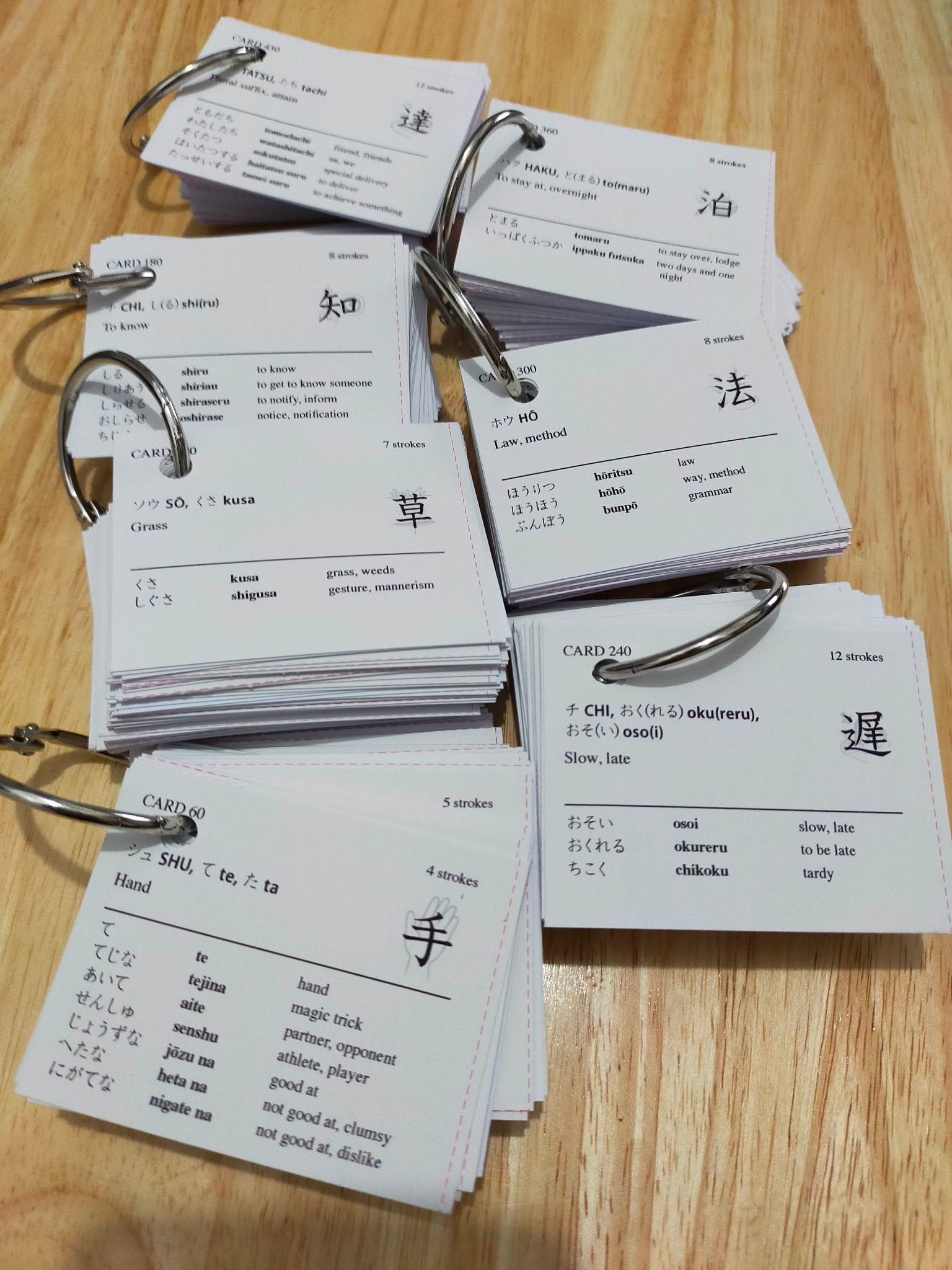 BASIC JAPANESE KANJI FLASHCARDS (2016) | Lazada PH