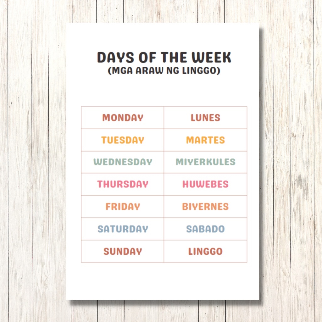 A3 Or A4 Tagalog Filipino Set Educational Charts Post - vrogue.co