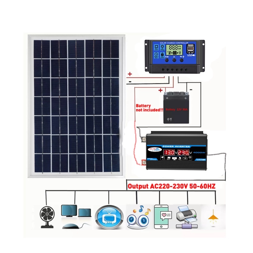 NEW 12V/24V Solar Panel System 20W Solar Panel Battery Charge ...