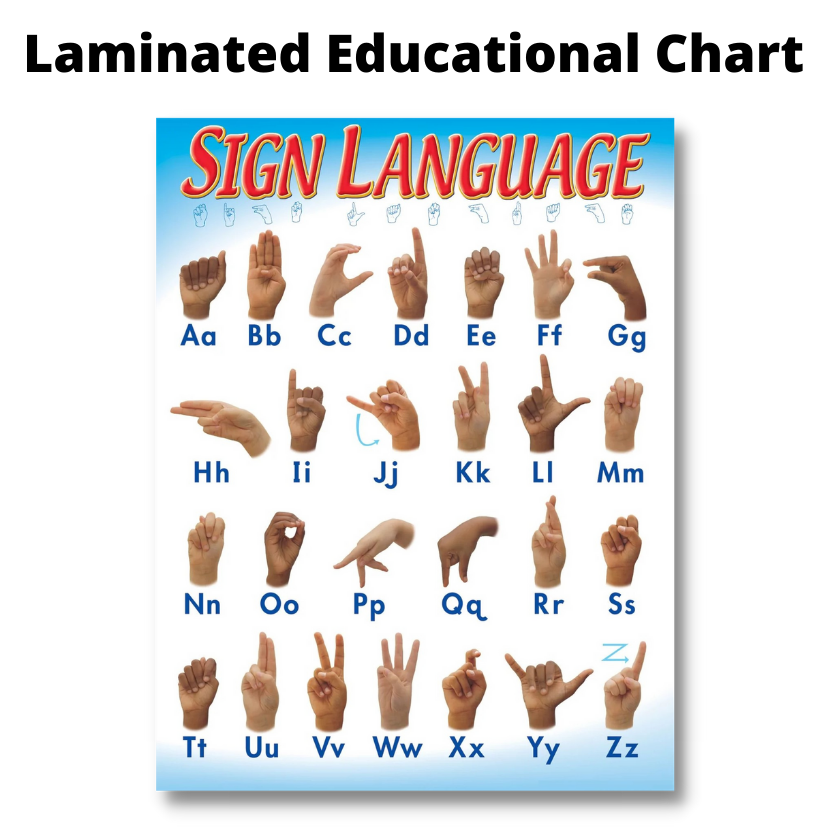 Laminated Sign Language, Chart for Kids, Learners and Students | Lazada PH