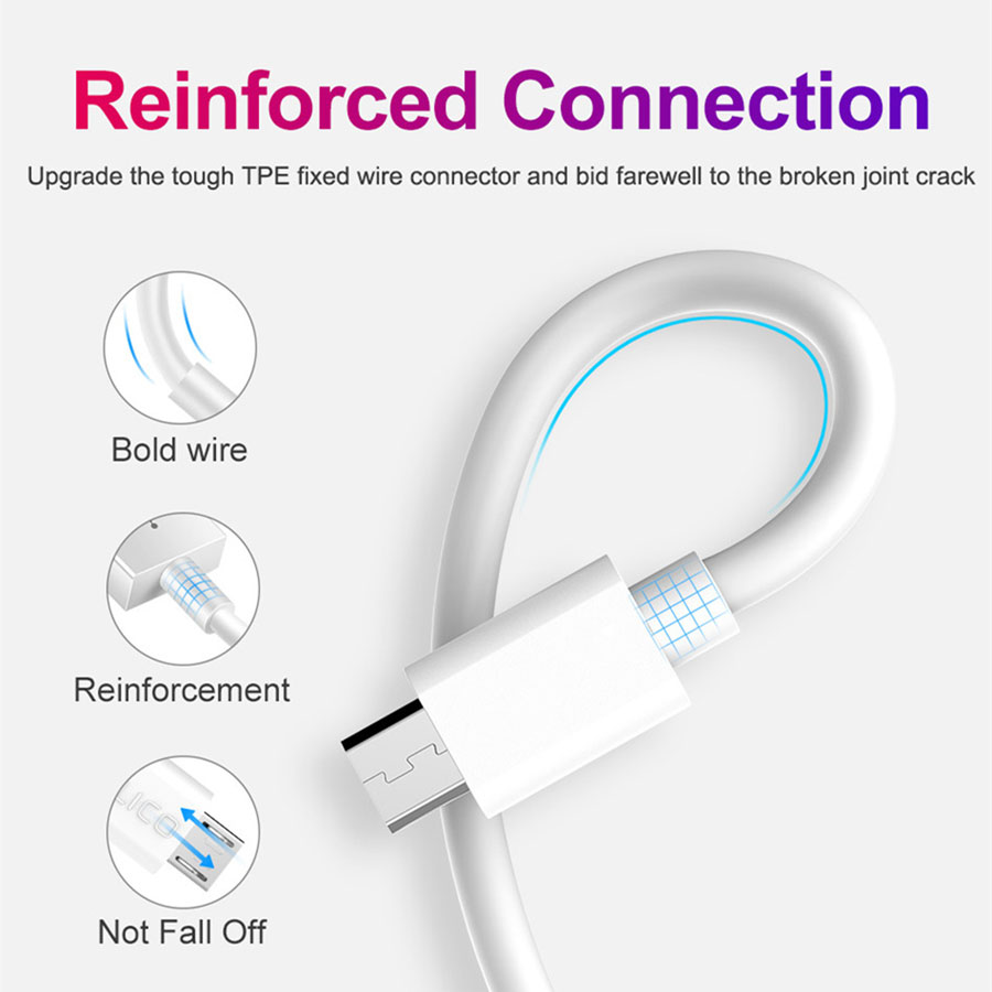 Micro USB Cable Fast Charge Data Transfer Sync & Charge Cable 1M For ...
