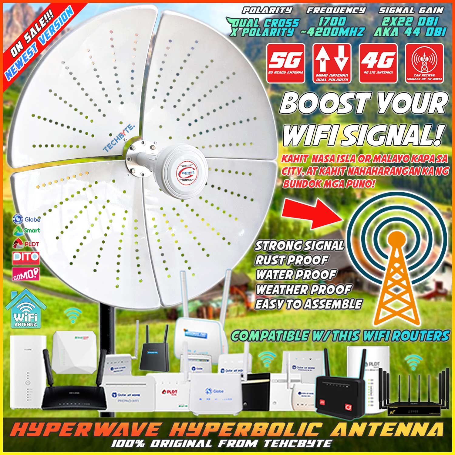 Hyperwave Hyperbolic WiFi MiMo Antenna for 5G/4G For Broadband Prepaid ...