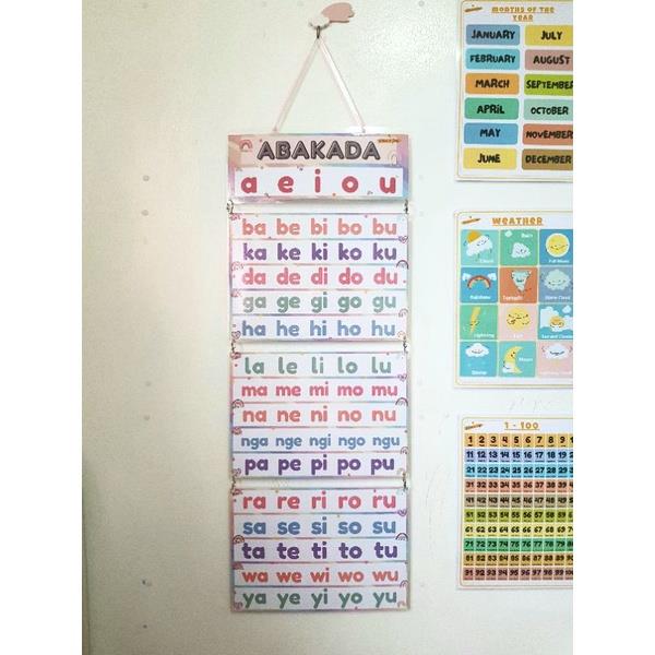 ABAKADA HANGING WALL CHART LAMINATED! A4 | Lazada PH