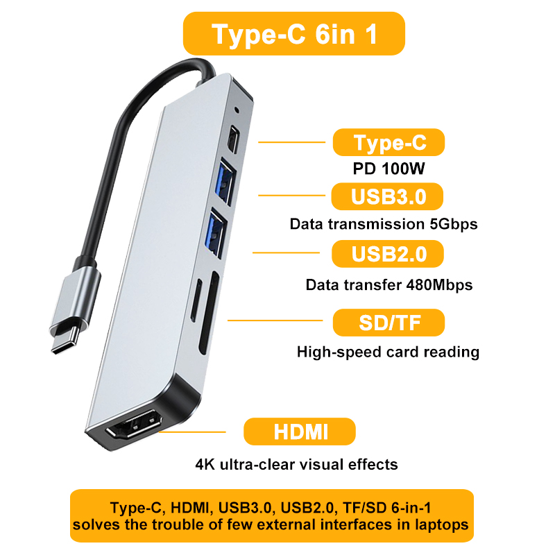 💻USB hub Type c hub💻6 in 1 HDMI/SD/TF/USB2.0+3.0/PD Data transmission ...