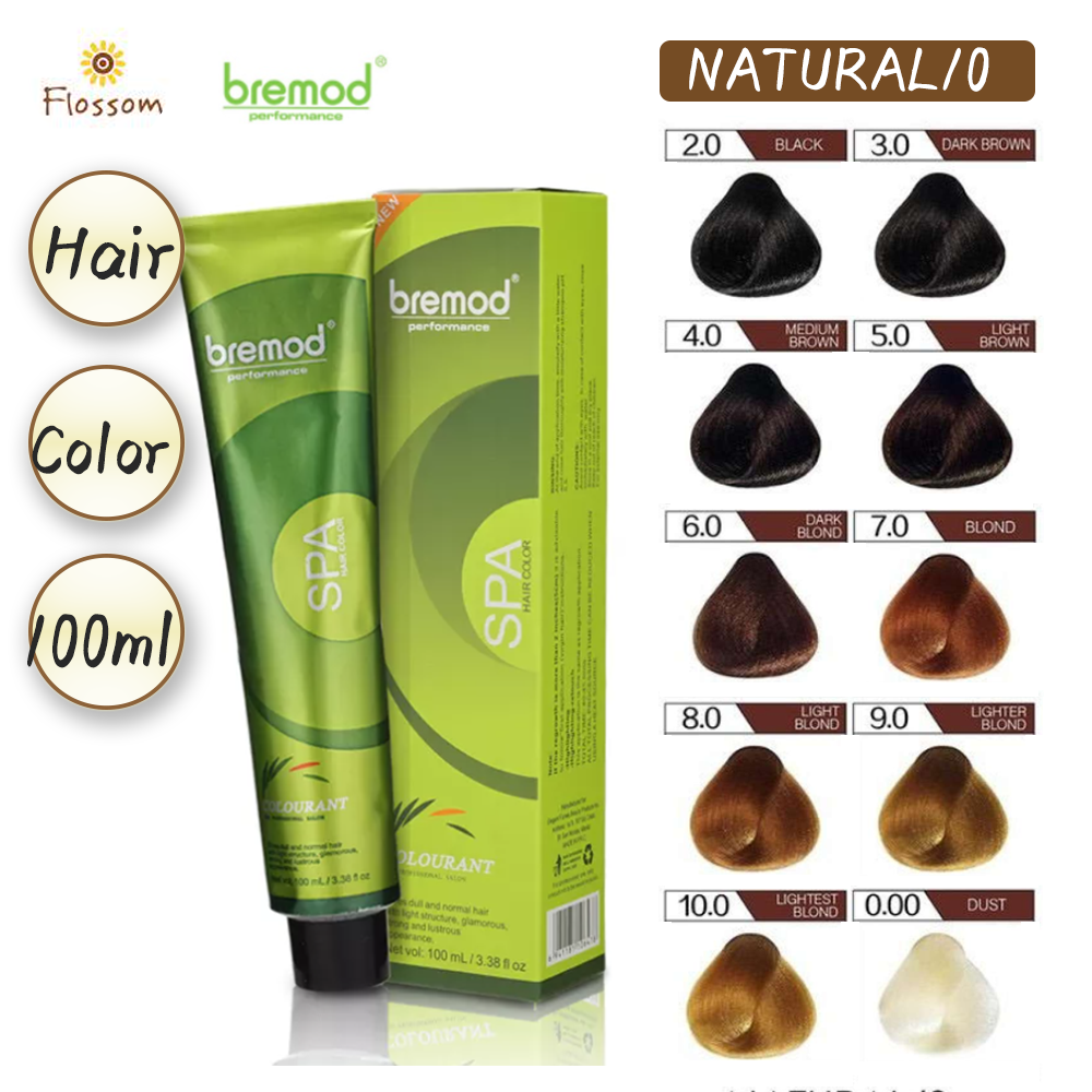 Bremod Hair Color Chart Duster - Infoupdate.org