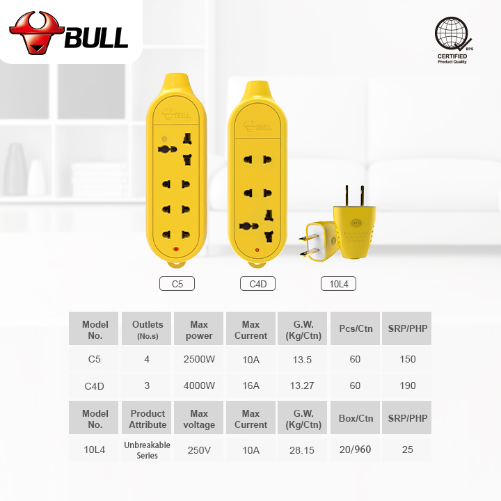Bull safety socket Unbreakable Series | Lazada PH