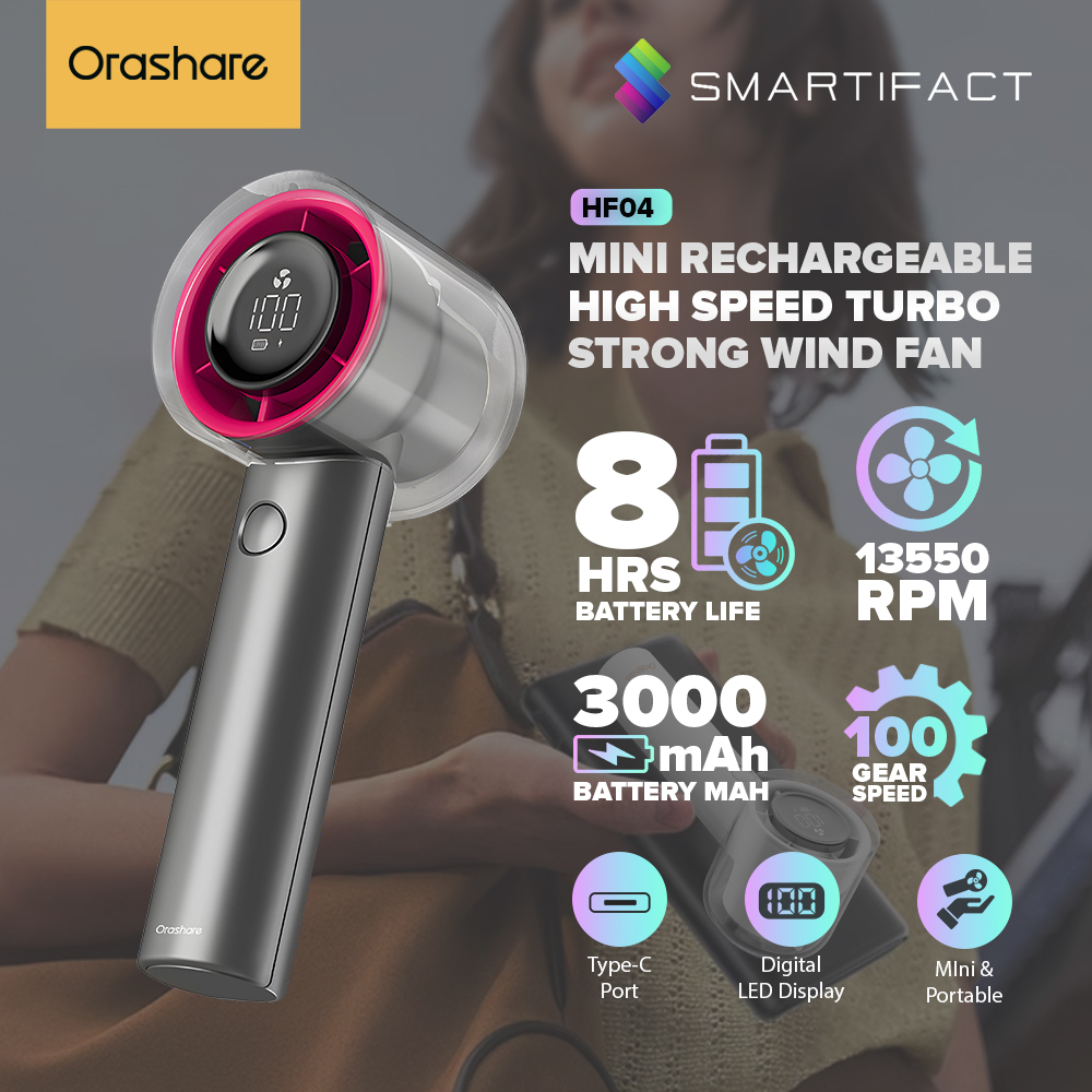 Orashare HF04 Mini Fan Rechargeable High Speed Handheld Jet Fan Turbo Strong Wind 5 Gear Wind ...