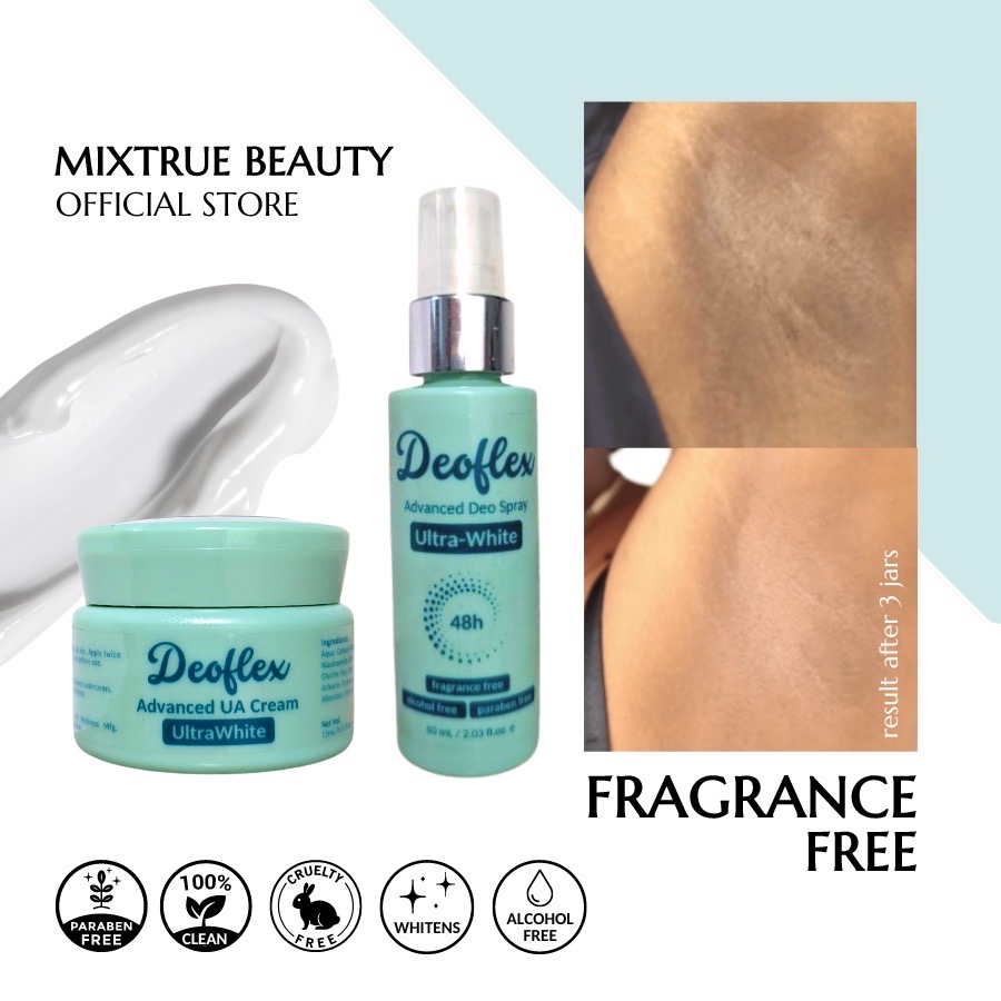 Deoflex Duo, Brightens Underarm, Eliminates Odor, Stop Sweating ...