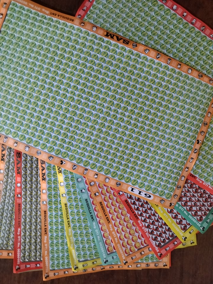 BUNUTAN NUMBER PAD UP TO 611 | Lazada PH