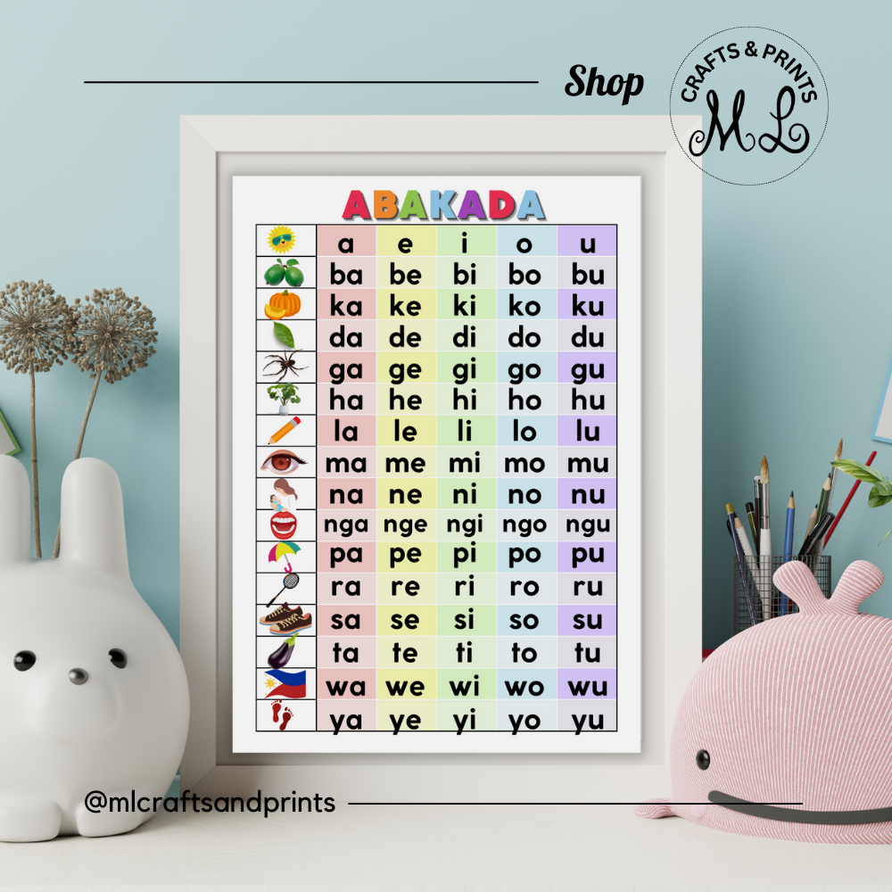 Laminated Educational Chart ABAKADA | Lazada PH
