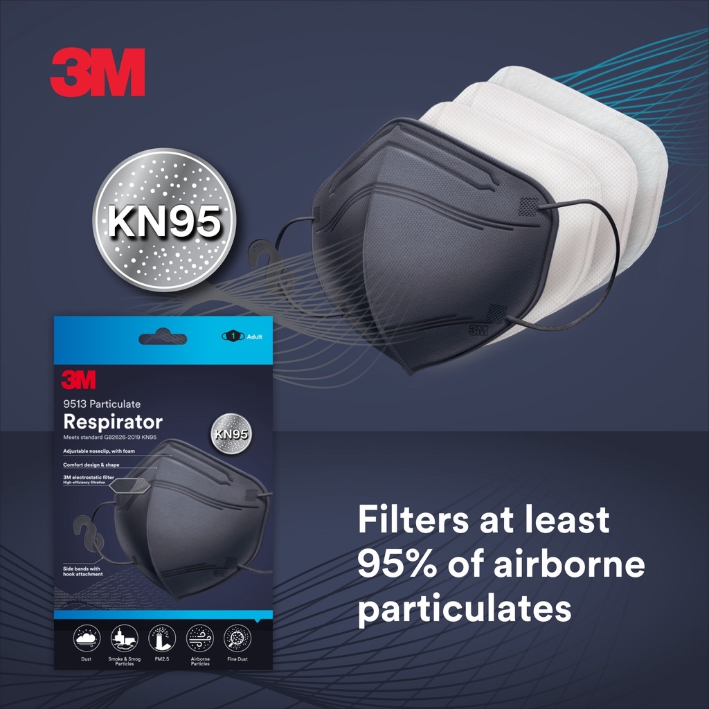 3M KN95 Particulate Respirator 4-Layer Disposable Mask (Black) 1/Pack ...