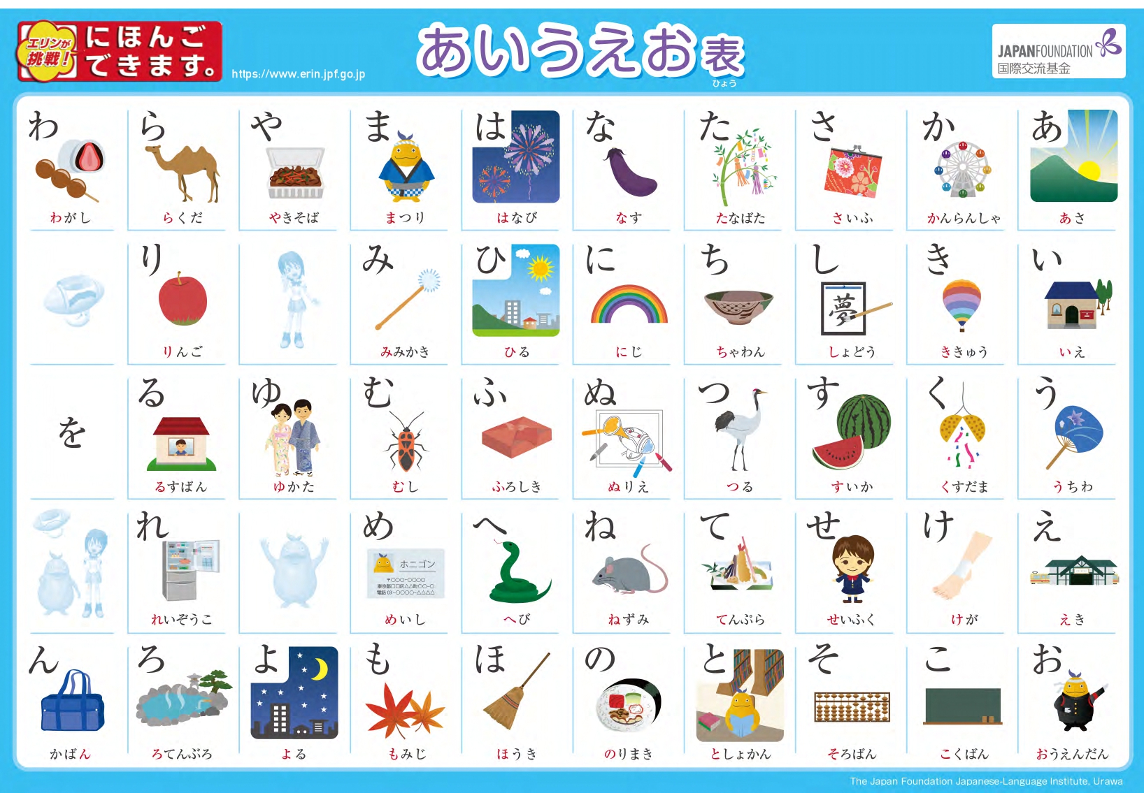Hiragana and Katakana Chart Laminated (A4 size) | Lazada PH