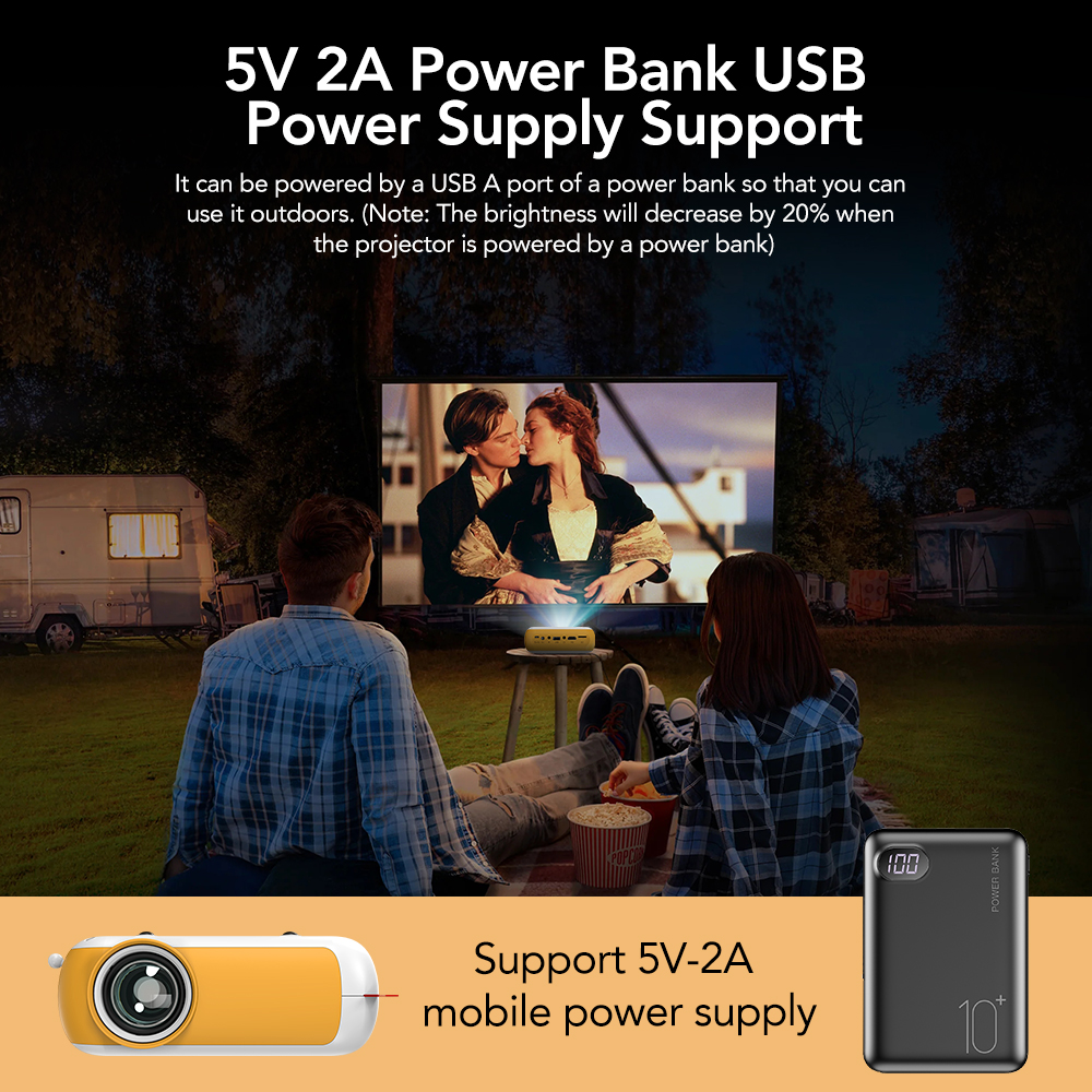 iSinbox A10 mini portable led Projector for android phone laptop ...