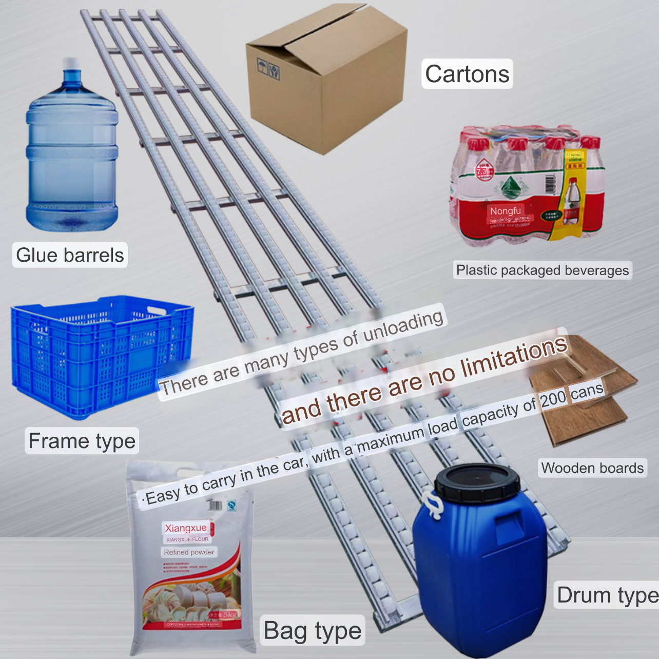 200×50cm Unpowered unloading pulley slide spliceable rail loading and ...