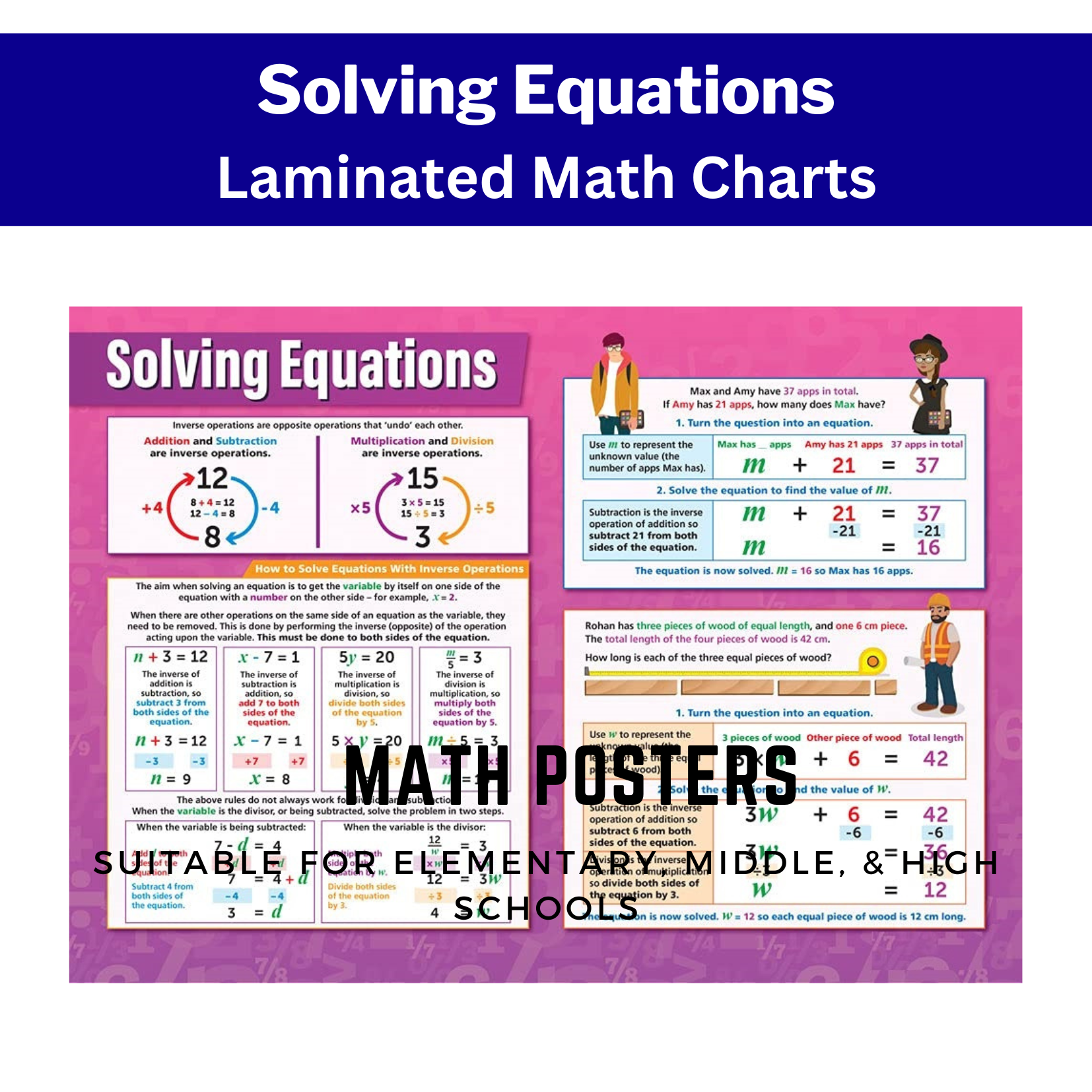 SOLVING EQUATIONS MATH POSTERS CHARTS, BASIC MATH, A4 SIZE LAMINATED ...